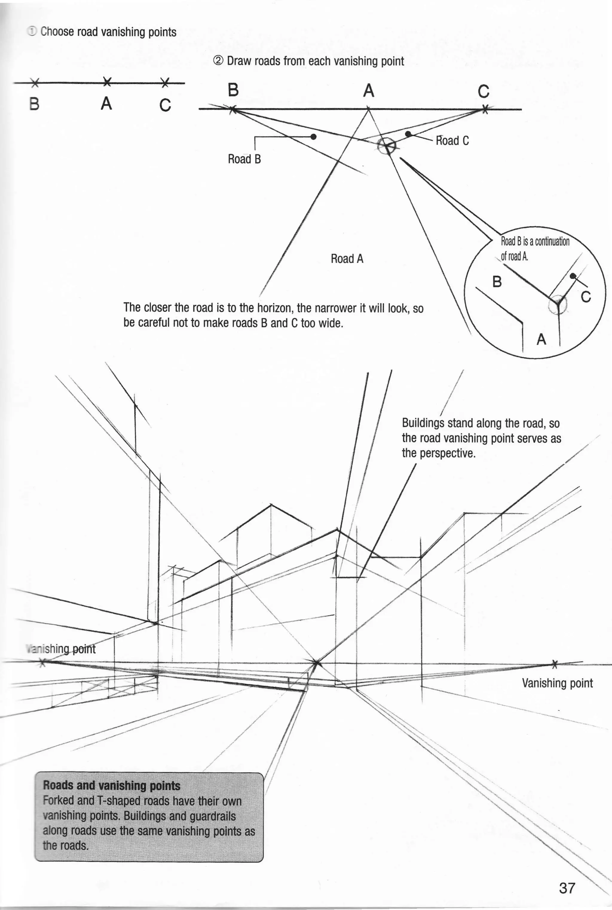 How to-draw-manga-vol-29-putting-things-in-perspective | PDF