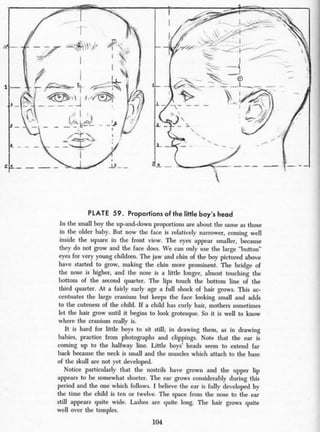 [How to-draw] andrew loomis - drawing the head and hands | PDF