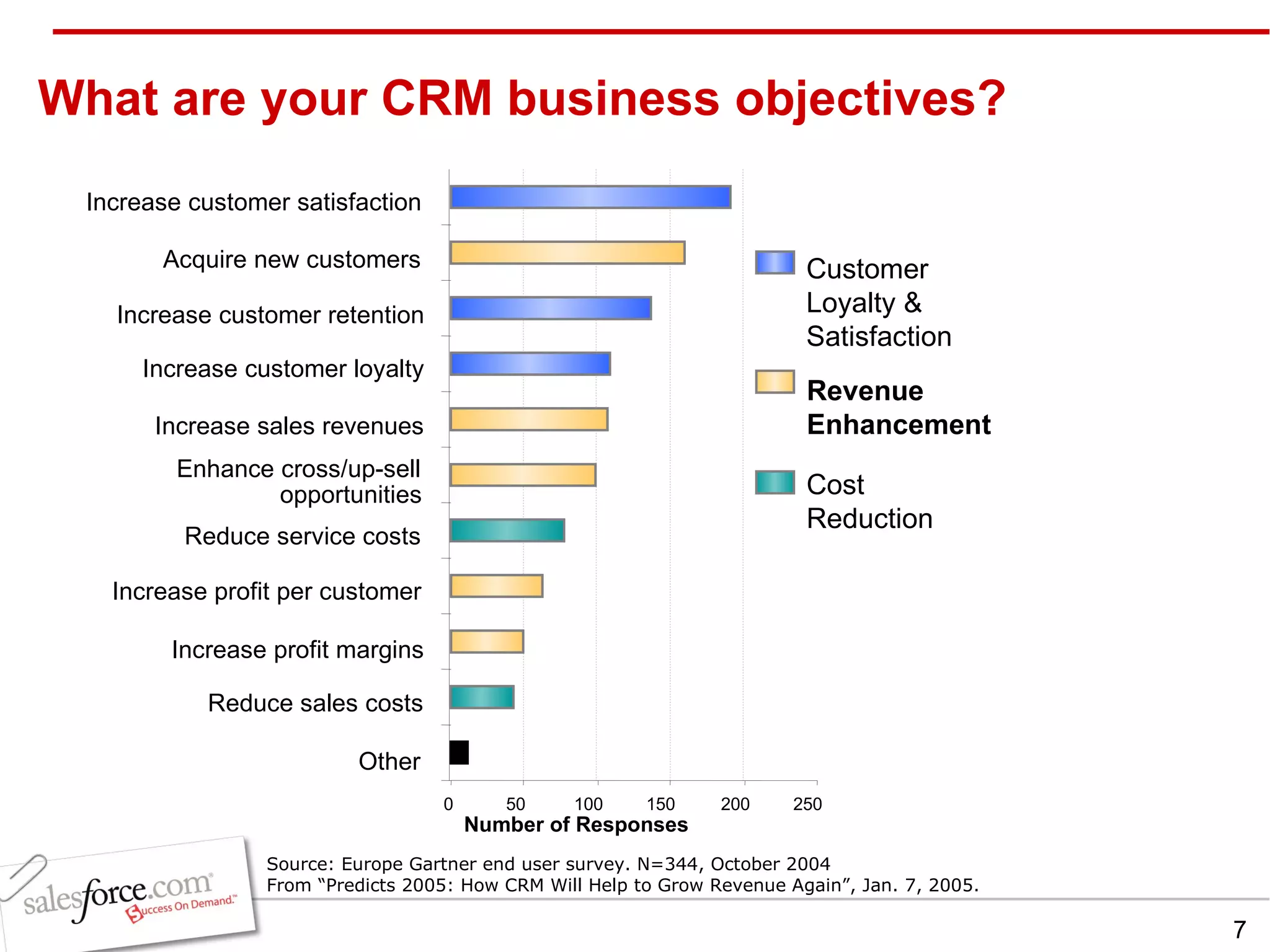 How To Drive a Large Scale, Global Deployment | PPT