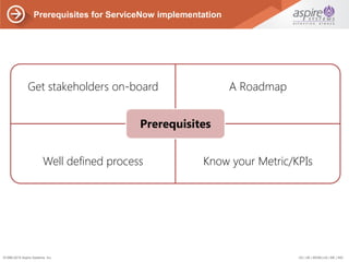 How To Drive A Successful ServiceNow Implementation | PDF