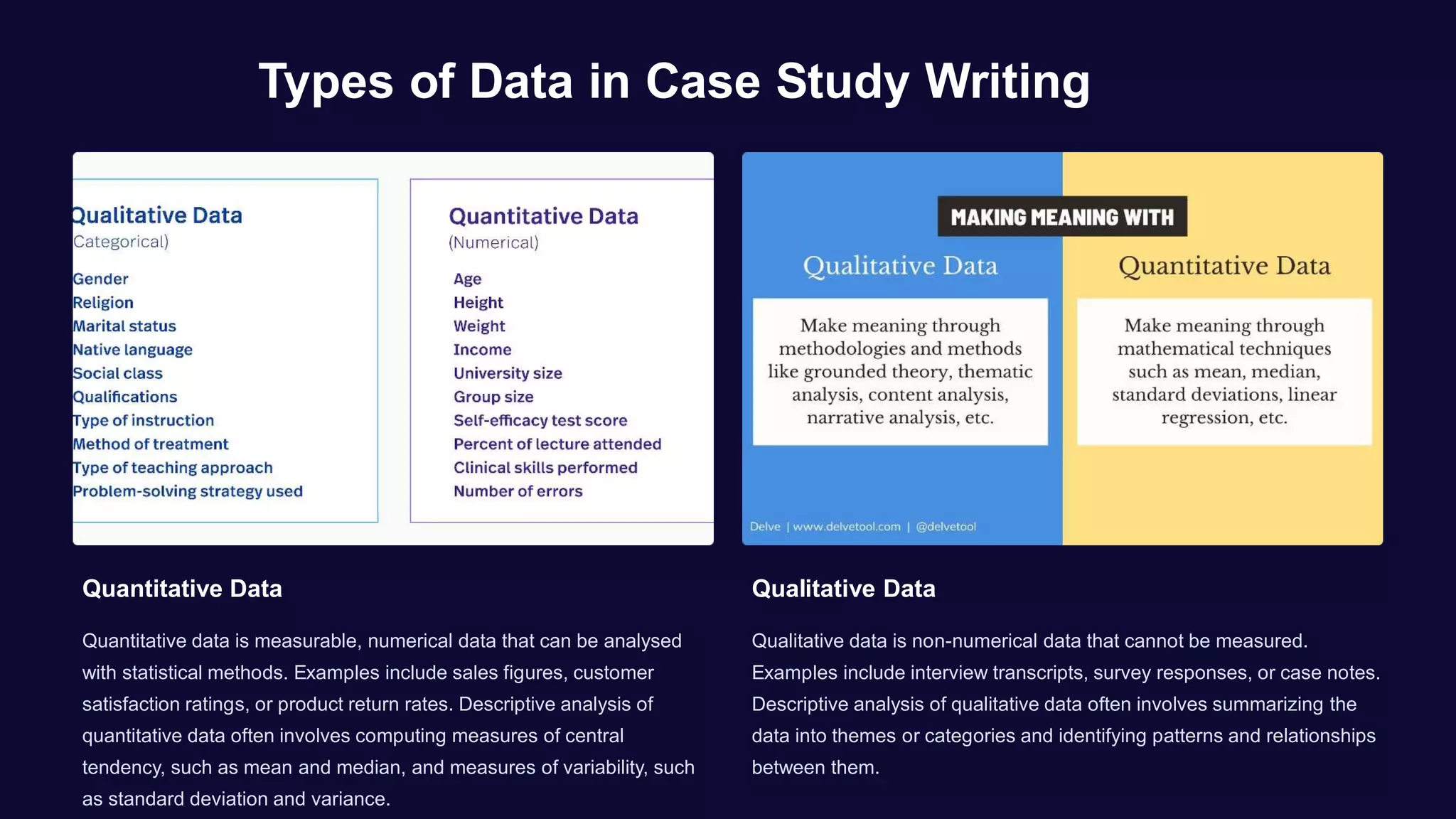 How to Easily Do the Descriptive Analysis in Case Study Writing | PDF