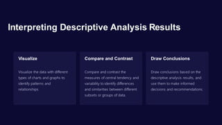 How to Easily Do the Descriptive Analysis in Case Study Writing | PDF
