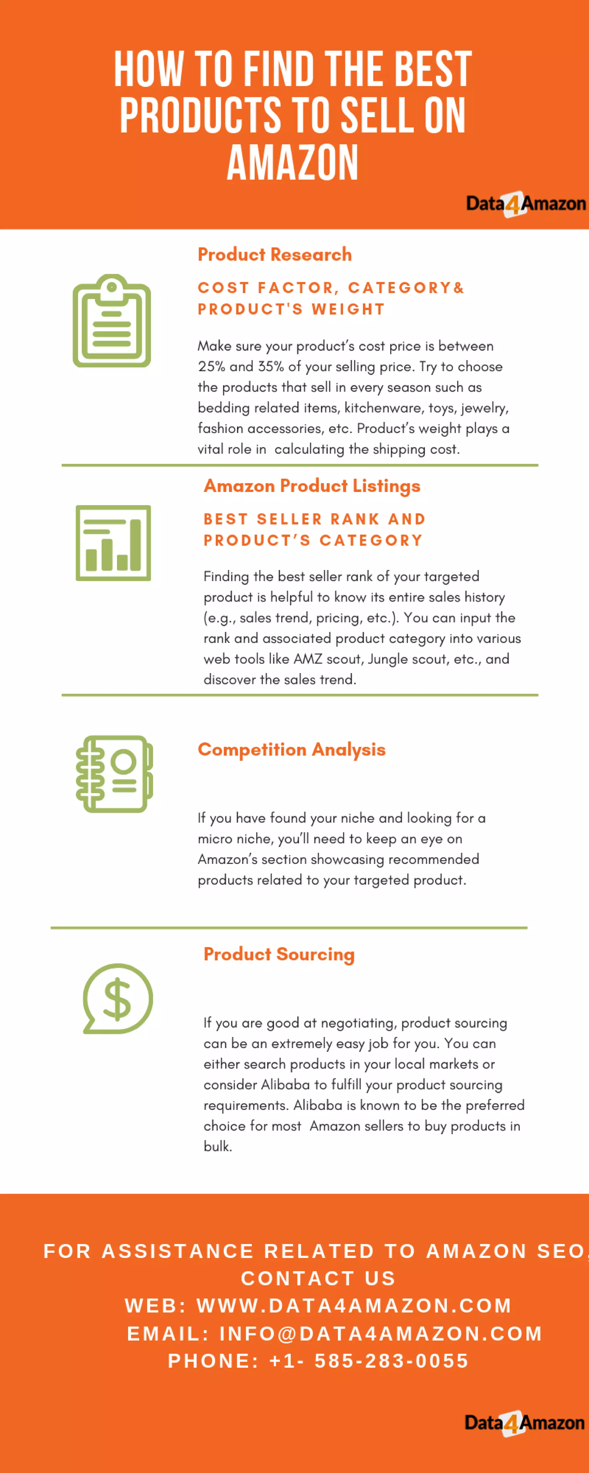 How to-find-the-best-product-to-sell-on-amazon | PDF