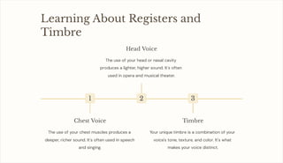 How-To-Find-Your-Authentic-Voice.pdf