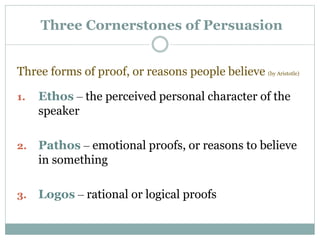 how-to-give-a-persuasive-speech.ppt
