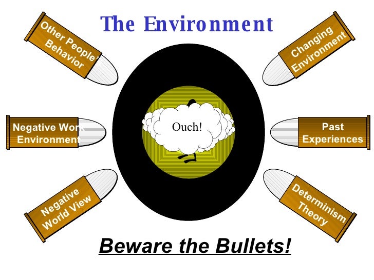 How to handle negative environment
