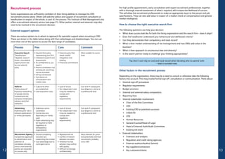 How to Hire a Great CRO | PDF