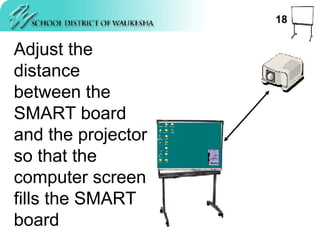 How To Hook Up Smart Board | PPT