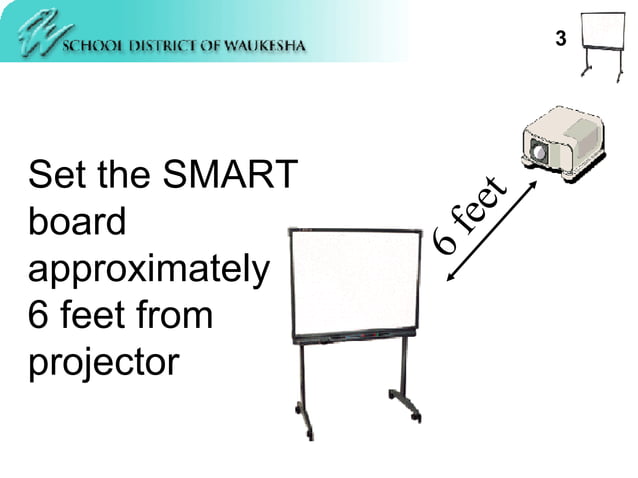 How To Hook Up Smart Board | PPT