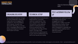 How to Host a Successful Webinar for Success? | PPT