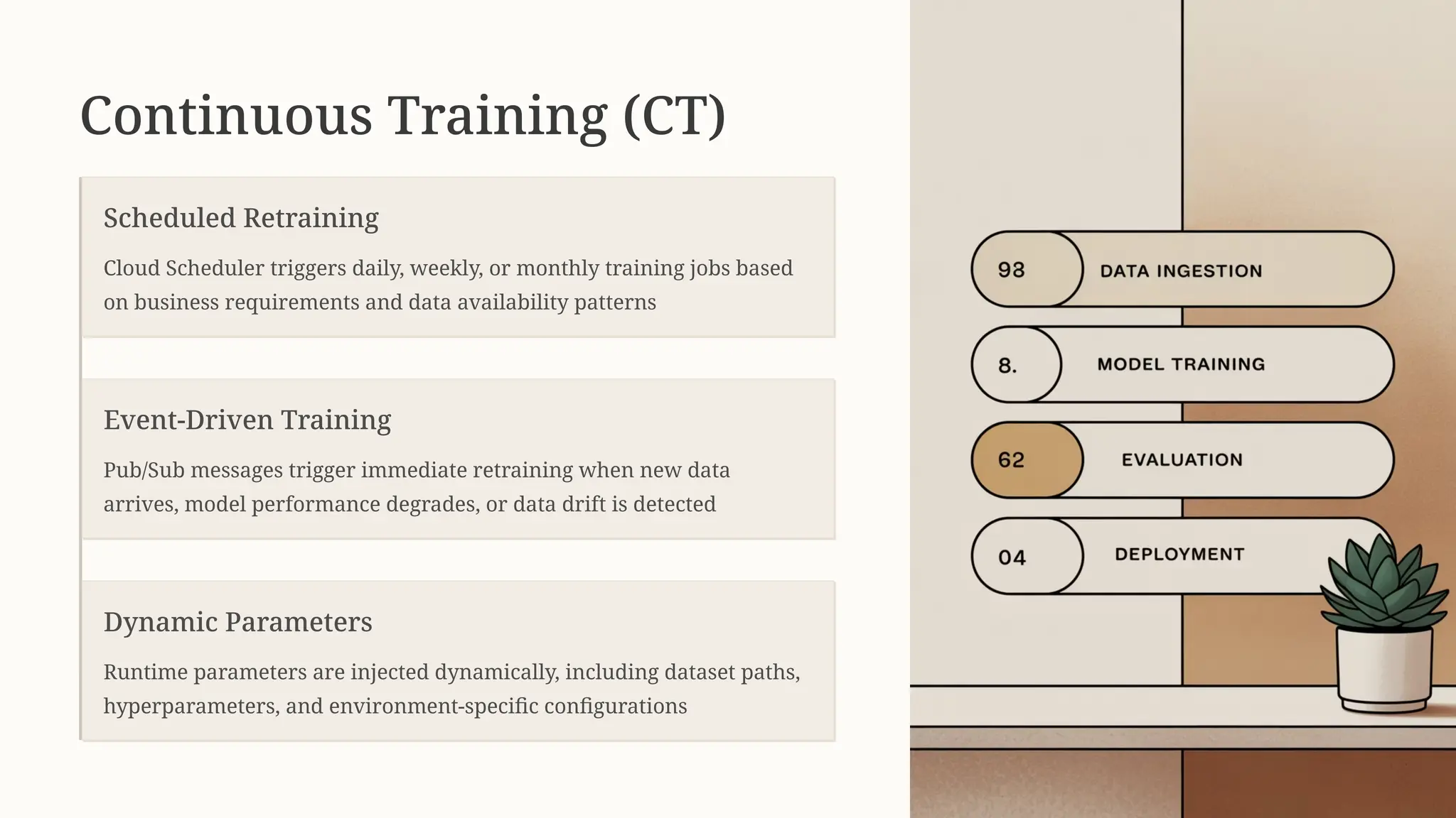 How-to-Implement-CICD-for-Vertex-AI-Pipelines.pptx