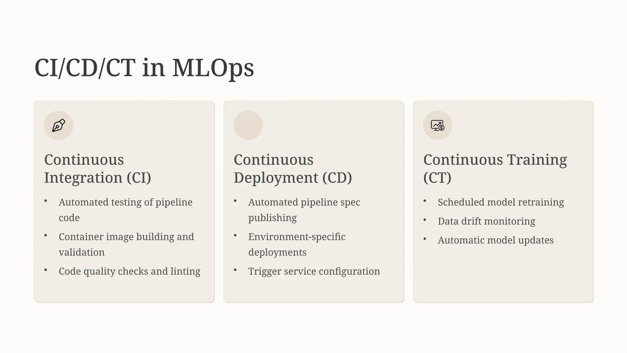 How-to-Implement-CICD-for-Vertex-AI-Pipelines.pptx