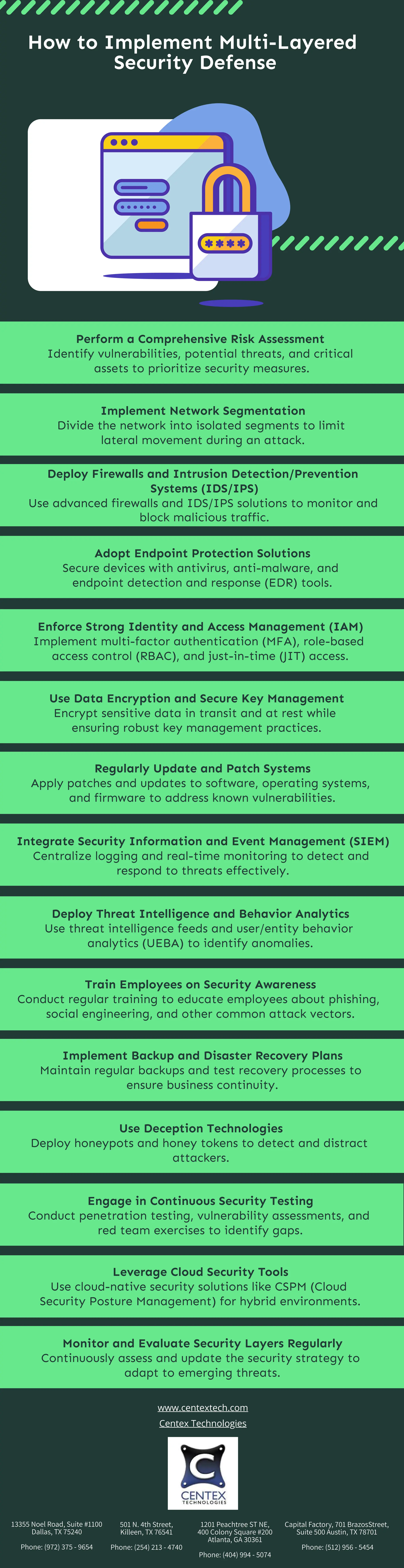 How to Implement Multi-Layered Security Defense | PDF
