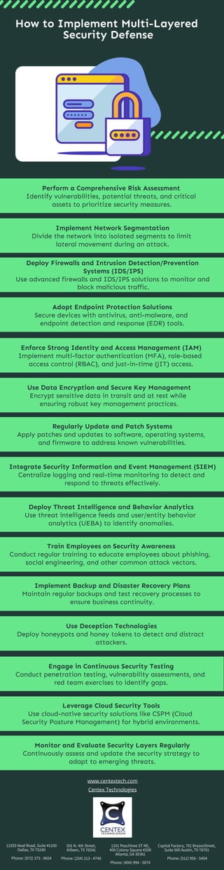 How to Implement Multi-Layered Security Defense | PDF