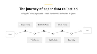 How to Improve Your Data Collection Using Mobile Phones | PPT