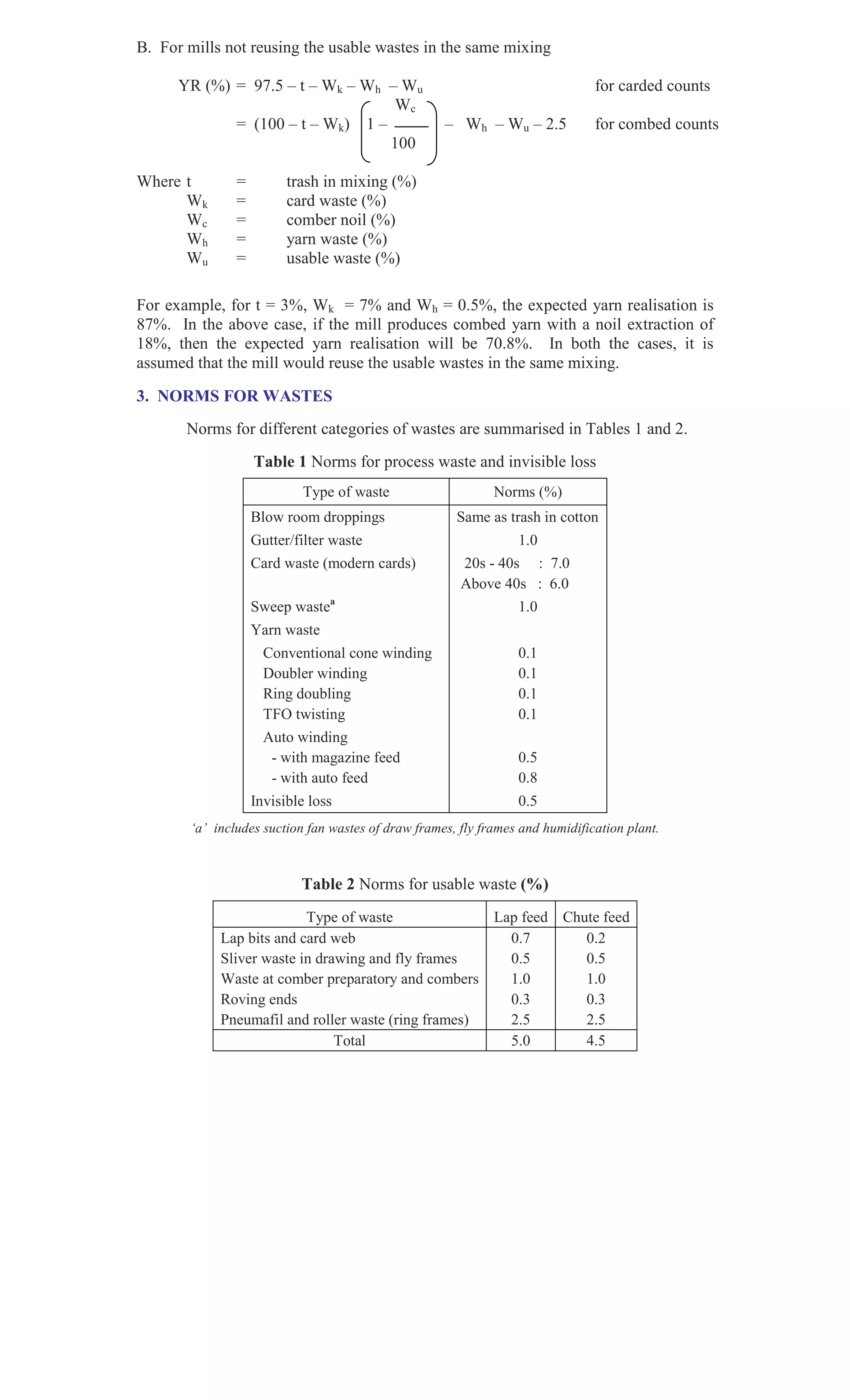 How to-improve-yarn-realization-and-control-wastes | PDF