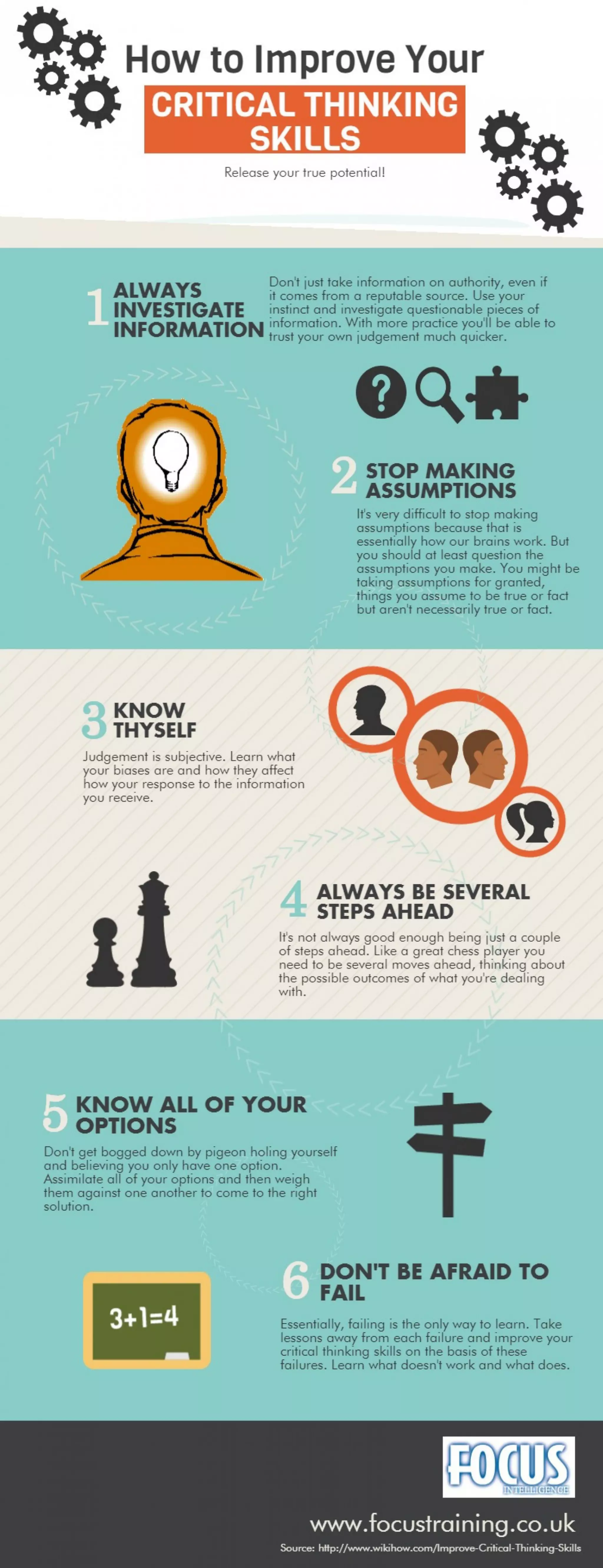 How to Improve Your Critical Thinking Skills | PDF