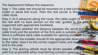 How-to-Install-and-Splice.pptx.......... | PPTX