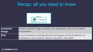 How to Install and Use Kubernetes by Weaveworks | PPT
