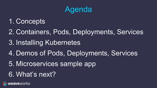 How to Install and Use Kubernetes by Weaveworks | PPT