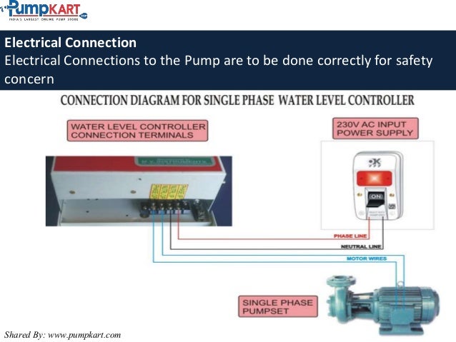 How to Install a Water Pump