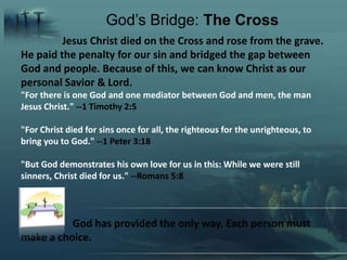 How To Know Christ | PPSX | Christianity | Religion & Spirituality