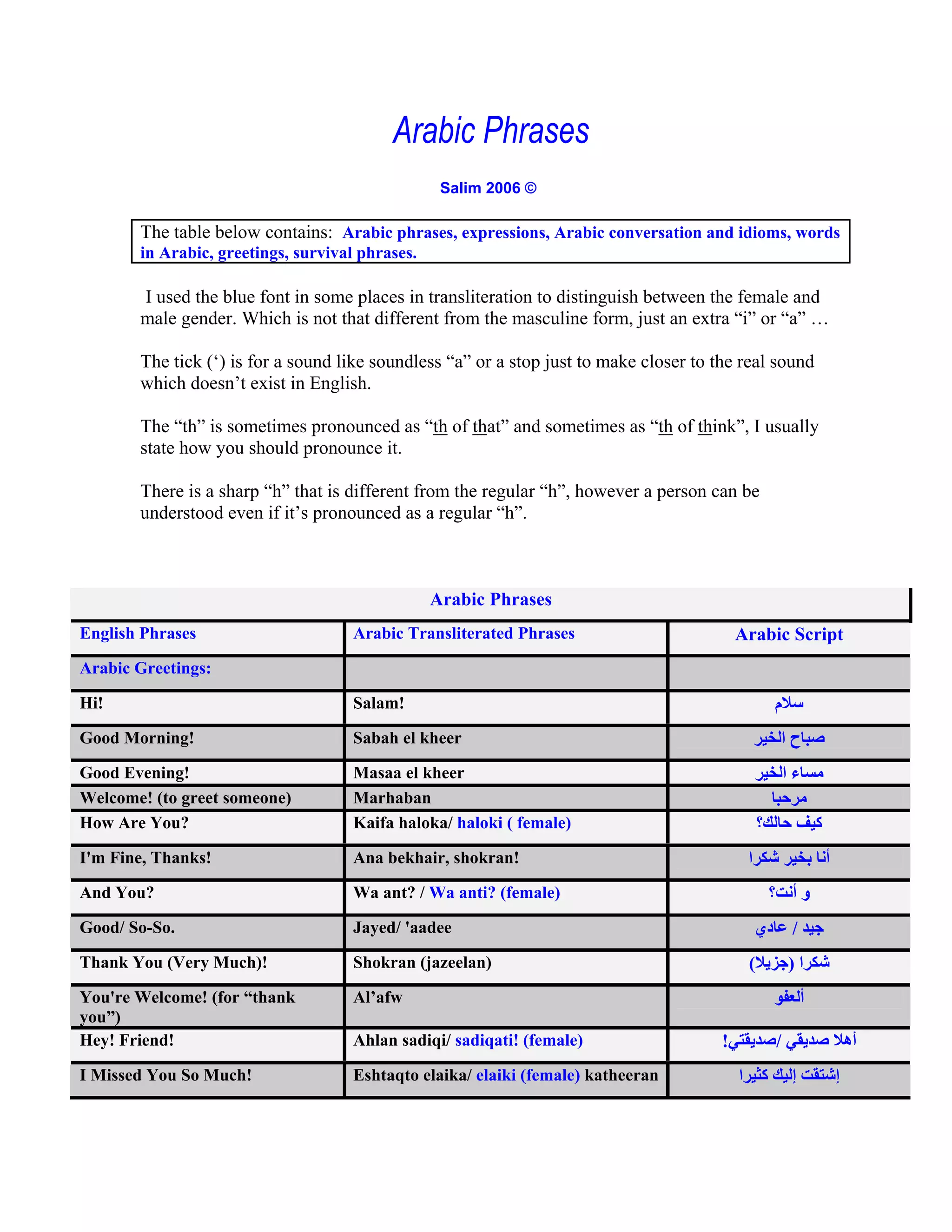 How to-learn-arabic-from-english | PDF