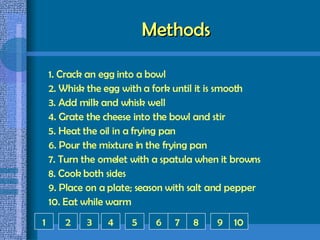 How to make a Cheese Omelet | PPT
