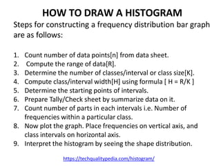 How-to-make-a-Histogram.pptx | Science