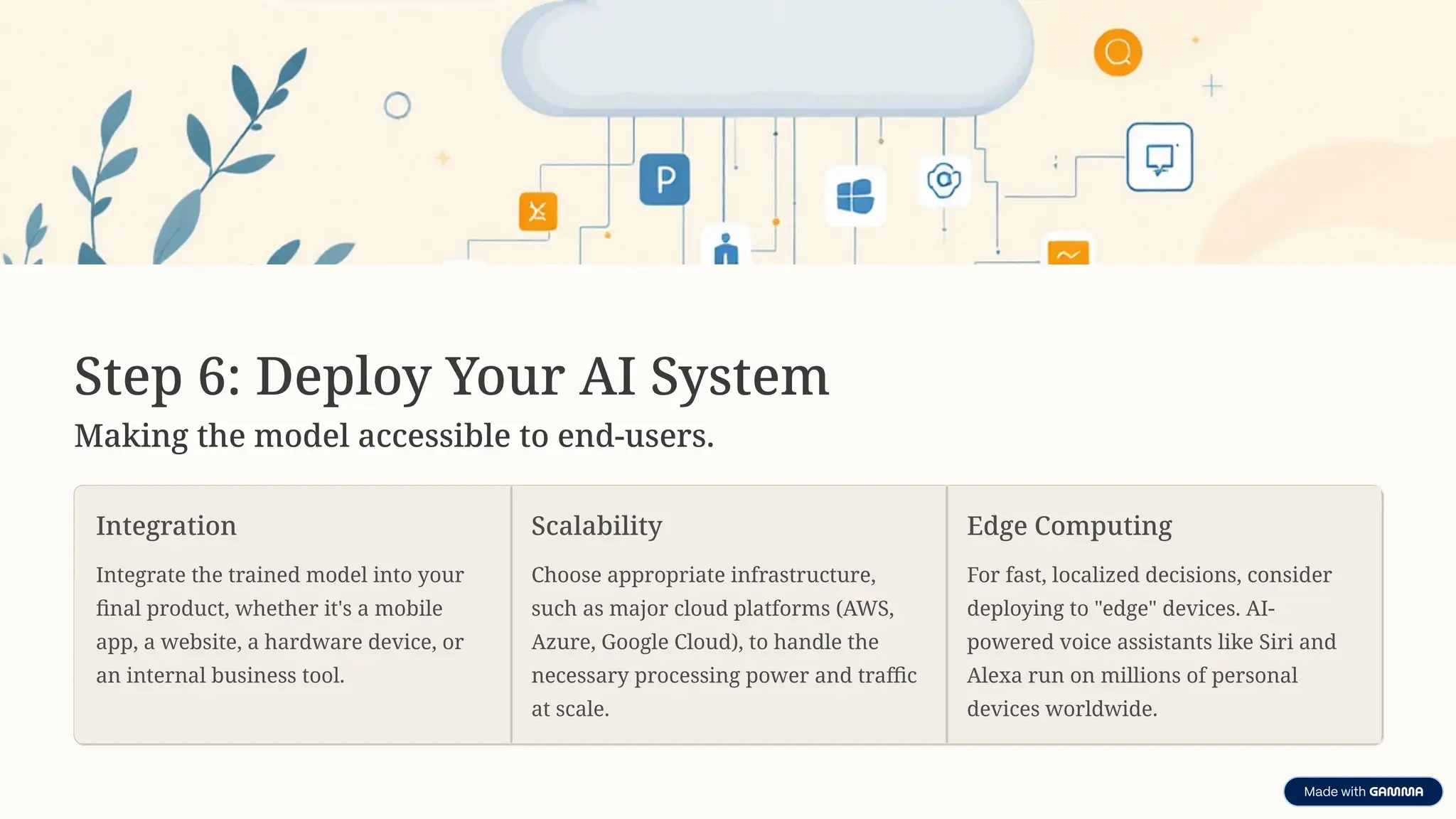 How-to-Make-an-AI-A-Step-by-Step-Guide-to-Building-Intelligent-Systems.pptx