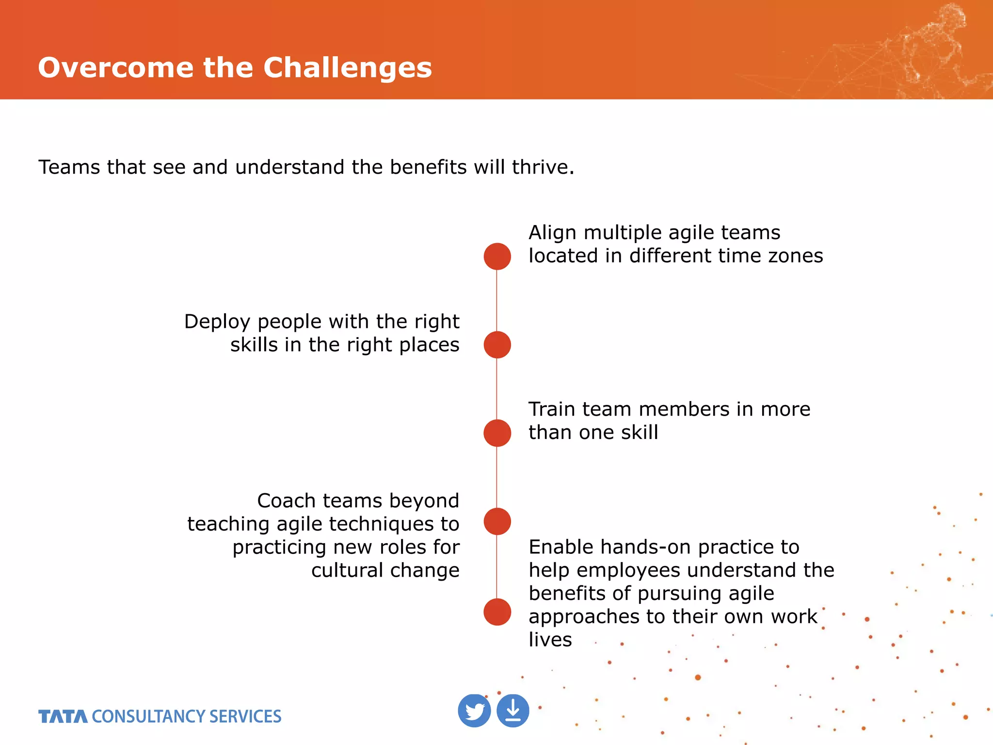 How to Make Location-Independent Agile Work | PDF