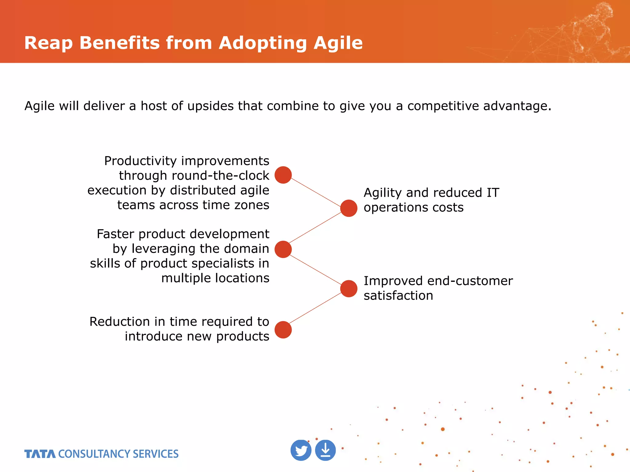 How to Make Location-Independent Agile Work | PDF