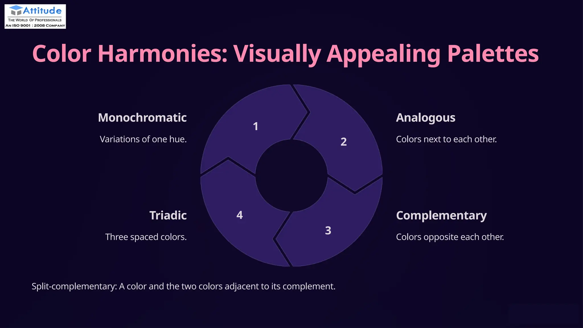 How-to-Master-Color-Theory-in-Graphic-Design.pptx
