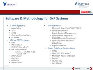 How to Migrate Drug Safety and Pharmacovigilance Data Cost-Effectively ...