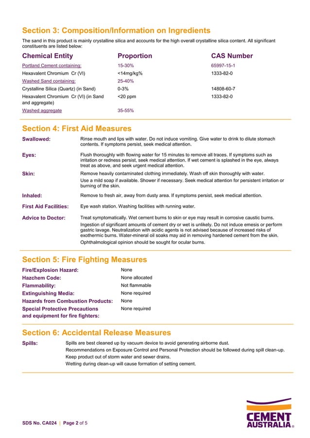 Concrete Mix SDS | PDF