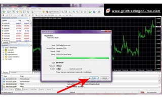 How to open account in Meta Trader (MT4) platform tutorial | PPT