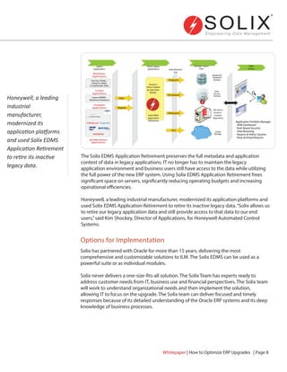 How to Optimize ERP Upgrades | PDF | Databases | Computer Software and Applications