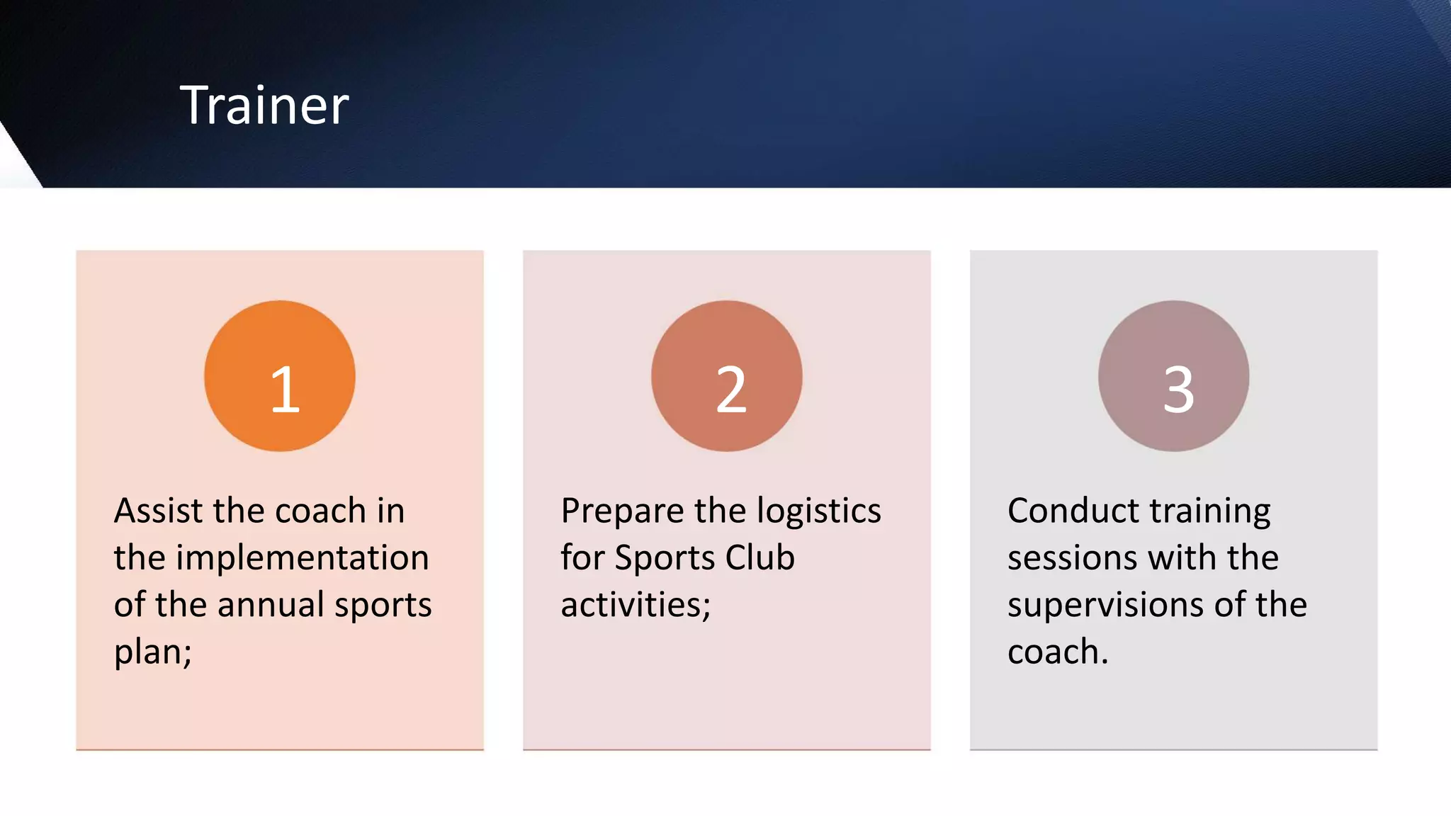 How-to-Organize-Sports-Club.ppt
