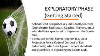 How-to-Organize-Sports-Club.ppt | Participant Sports | Fitness and Exercise