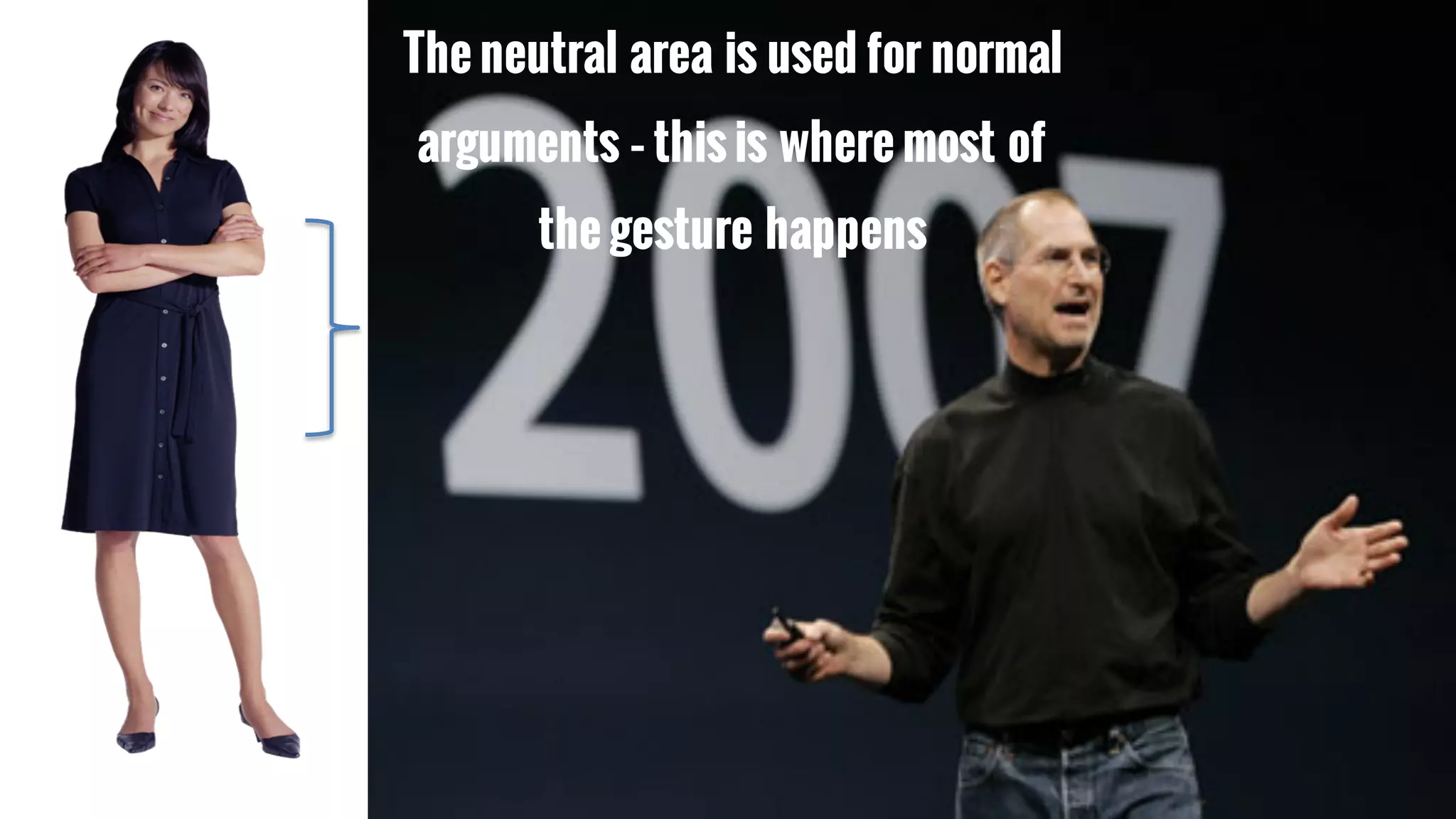 The Art of the Pitch | PDF