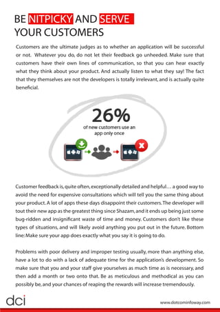 How to Plan for Successful App Launch | PDF