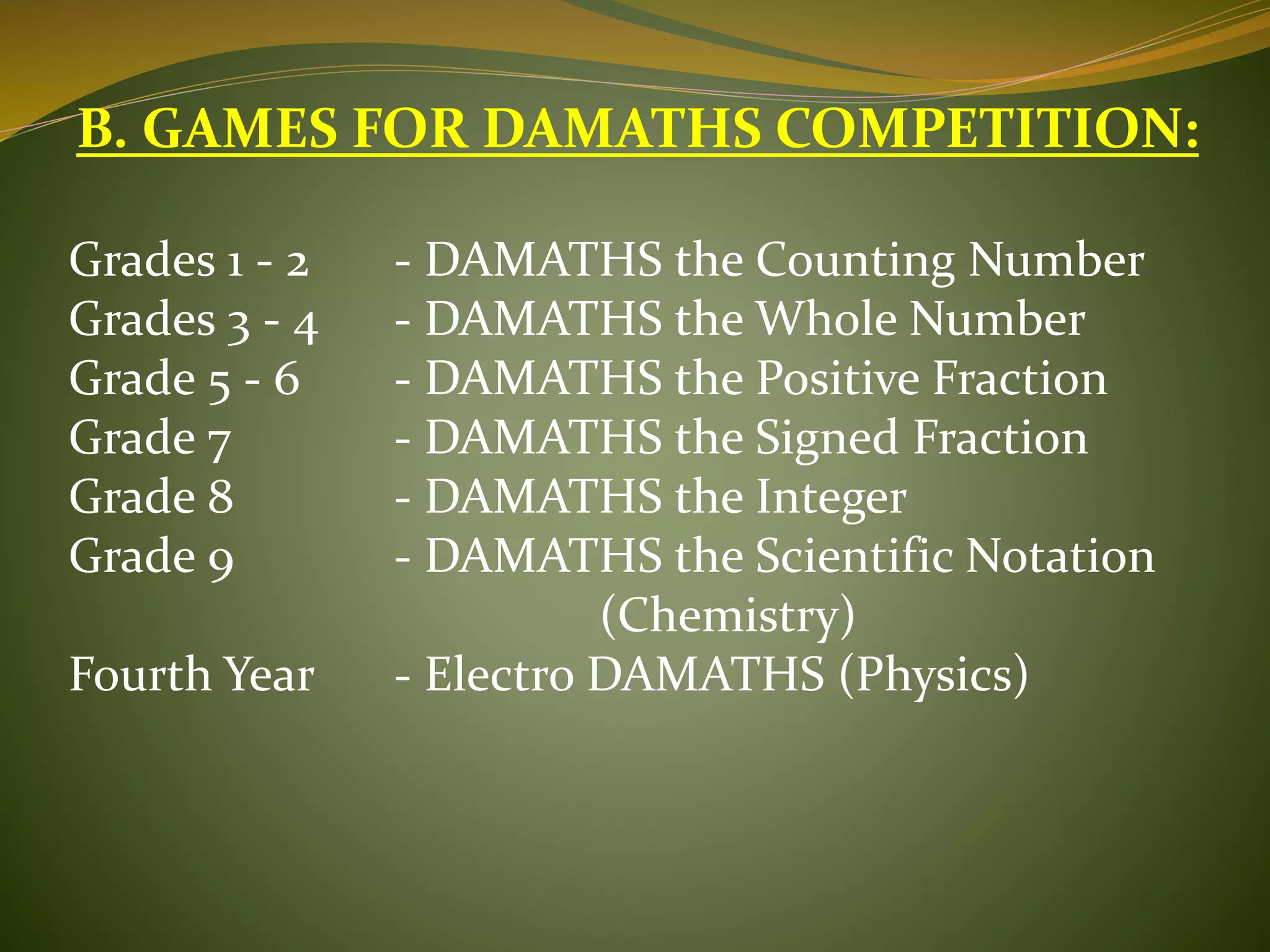 HOW-TO-PLAY-DAMATHS-presentation.pptx