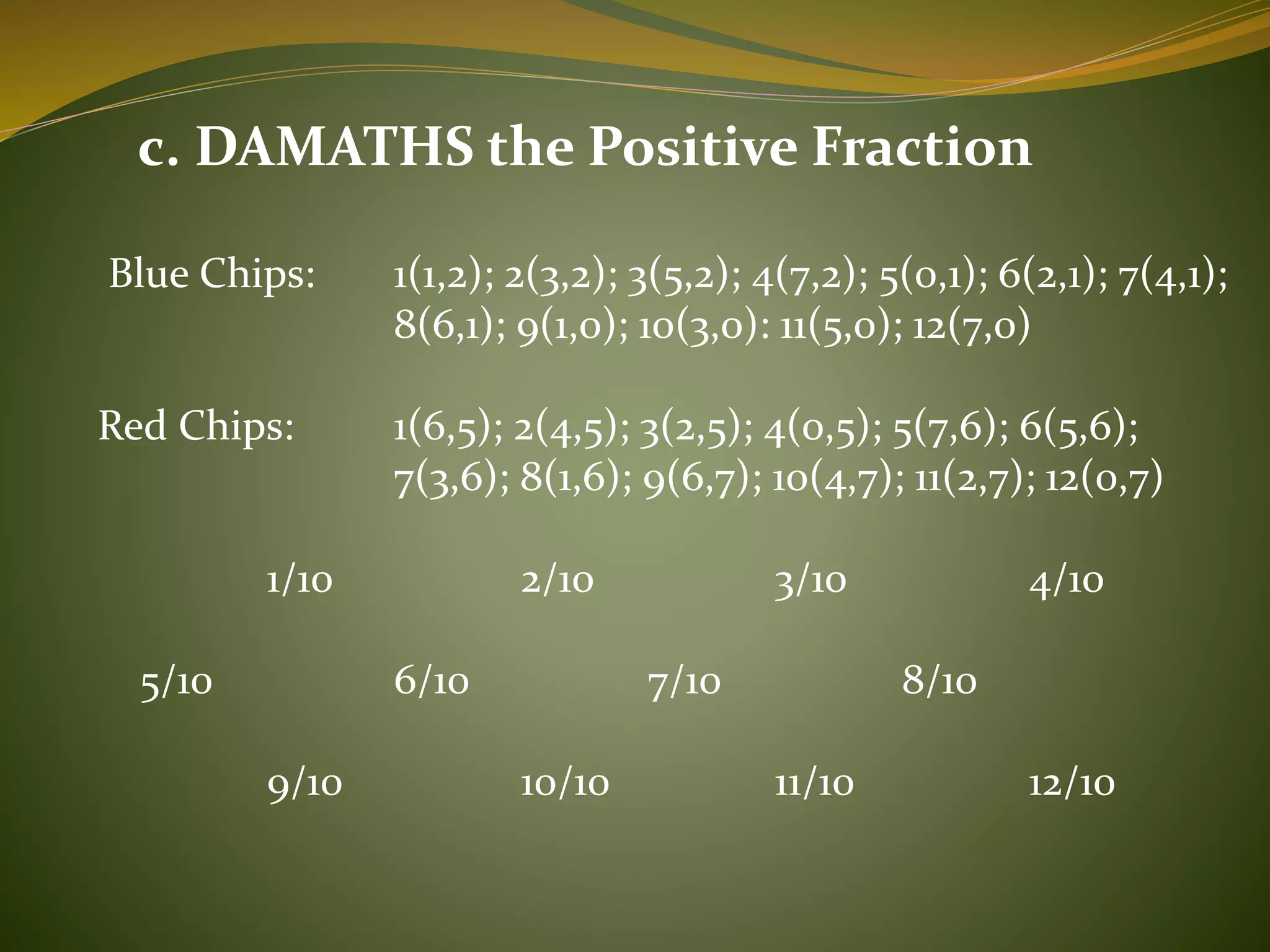 HOW-TO-PLAY-DAMATHS-presentation.pptx