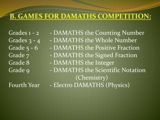 HOW-TO-PLAY-DAMATHS-presentation.pptx