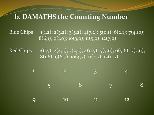 HOW-TO-PLAY-DAMATHS-presentation.pptx | Board Games and Puzzles | Games ...