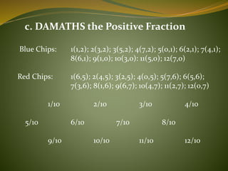 HOW-TO-PLAY-DAMATHS-presentation.pptx