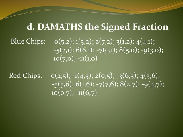 HOW-TO-PLAY-DAMATHS-presentation.pptx | Board Games and Puzzles | Games ...