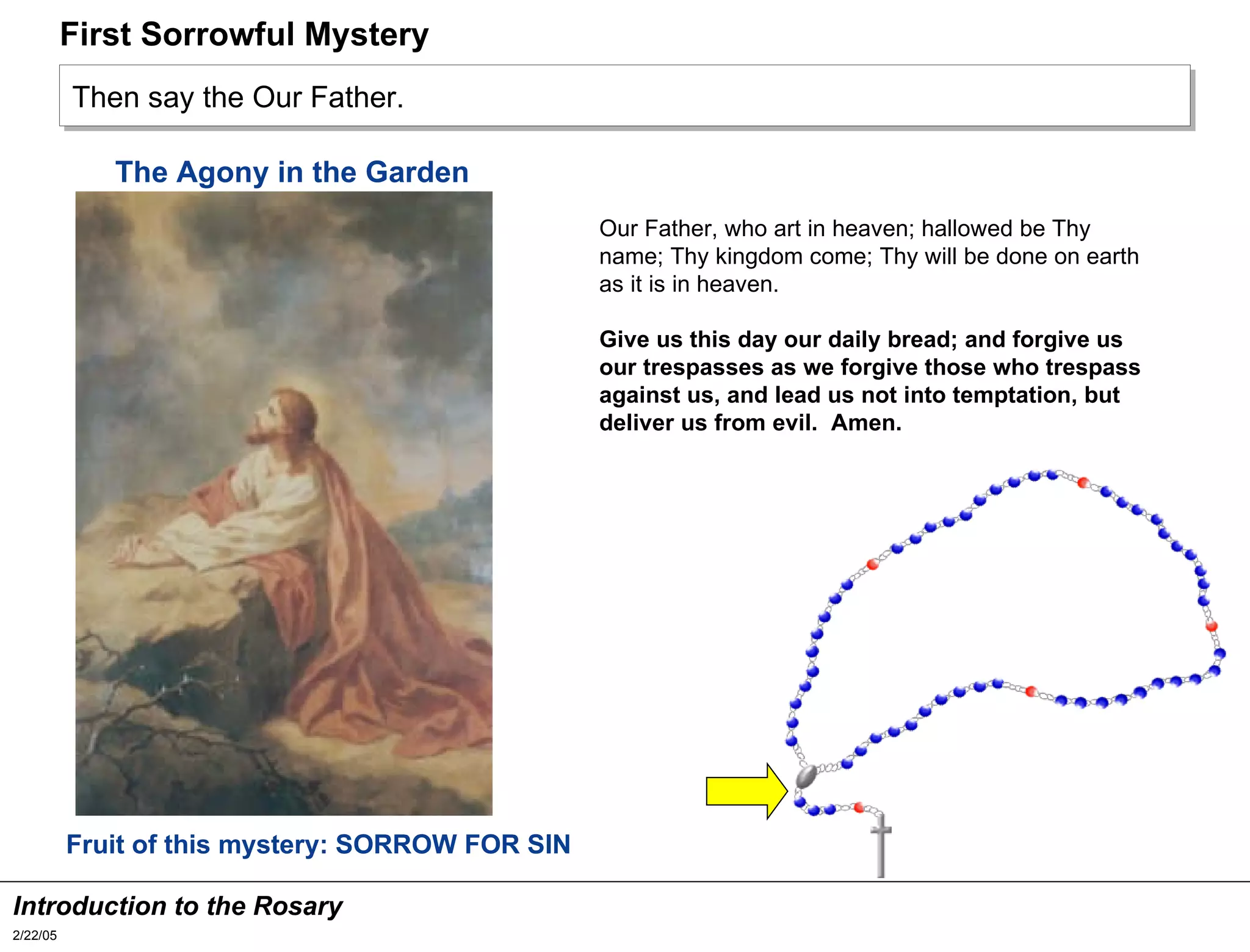 How To Pray Rosary Power Point | PPT