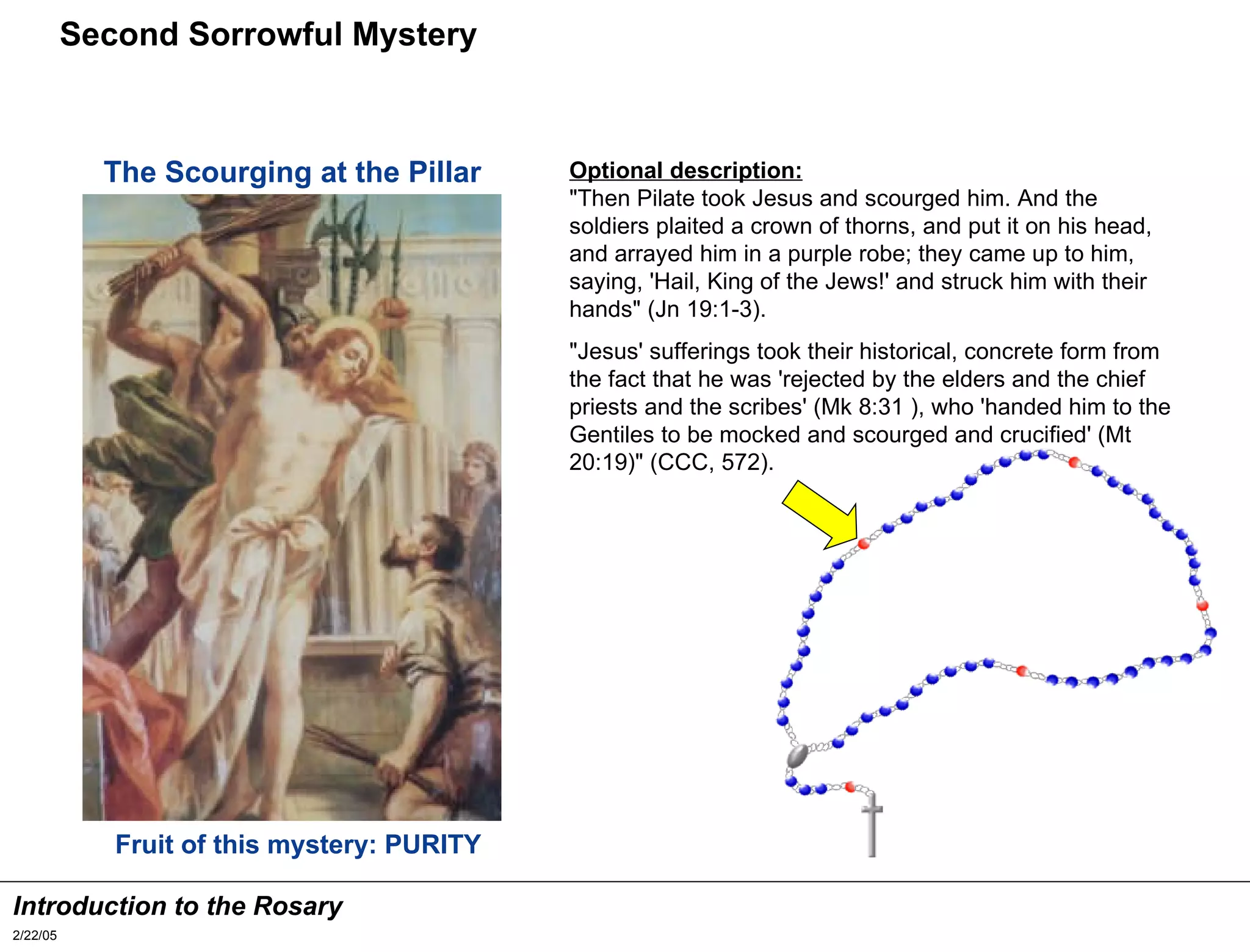 How To Pray Rosary Power Point | PPT