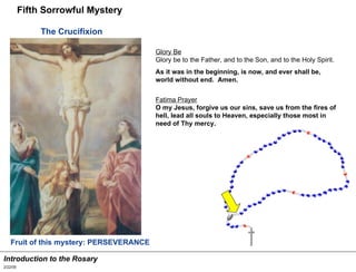 How To Pray Rosary Power Point | PPT